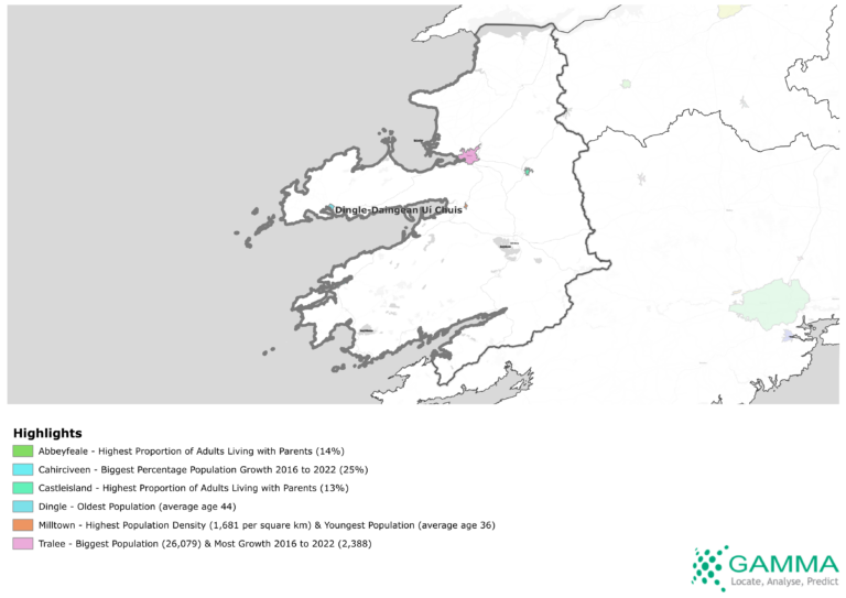 Mapping Ireland's Population Dynamics: County by County Insights