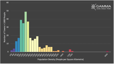 Mapping Ireland's Population Dynamics: County by County Insights