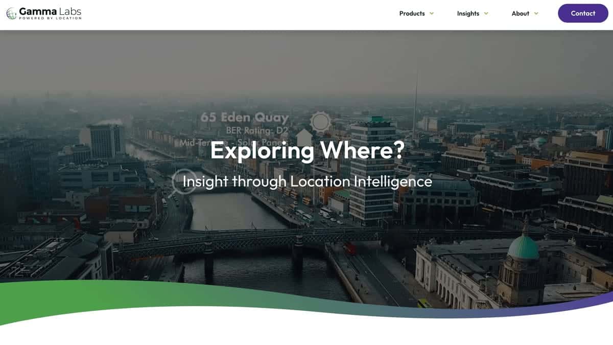 Gamma Labs Story since 1993 innovating